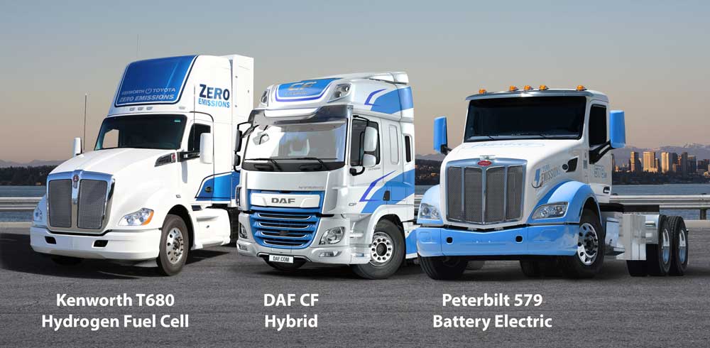 5 Pioneering Endeavors in Hydrogen Fuel Cell Trucks: Paccar and Toyota ...