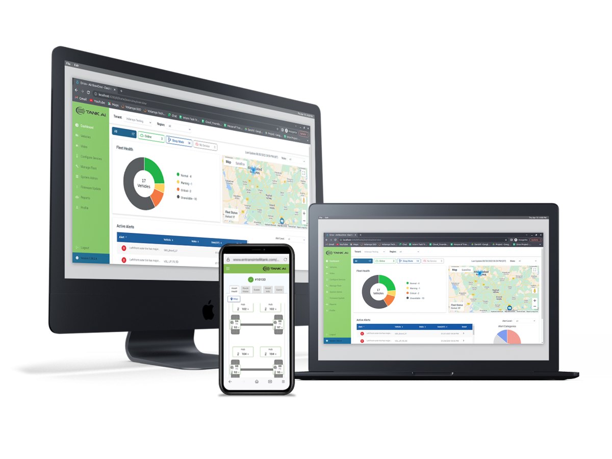 TANK Ai Advanced Fleet Management: 5 Transformative Ways for Modern ...